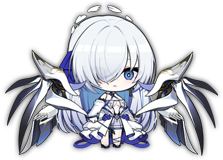 ข้อมูลของ | Azur Lane Guide TH