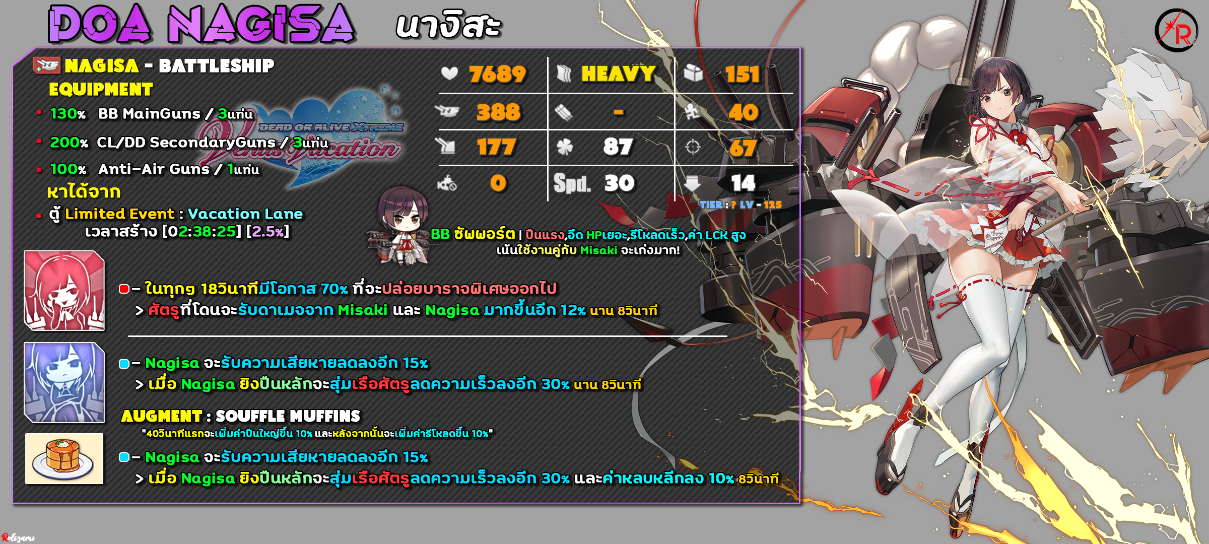 ข้อมูลของ | Azur Lane Guide TH
