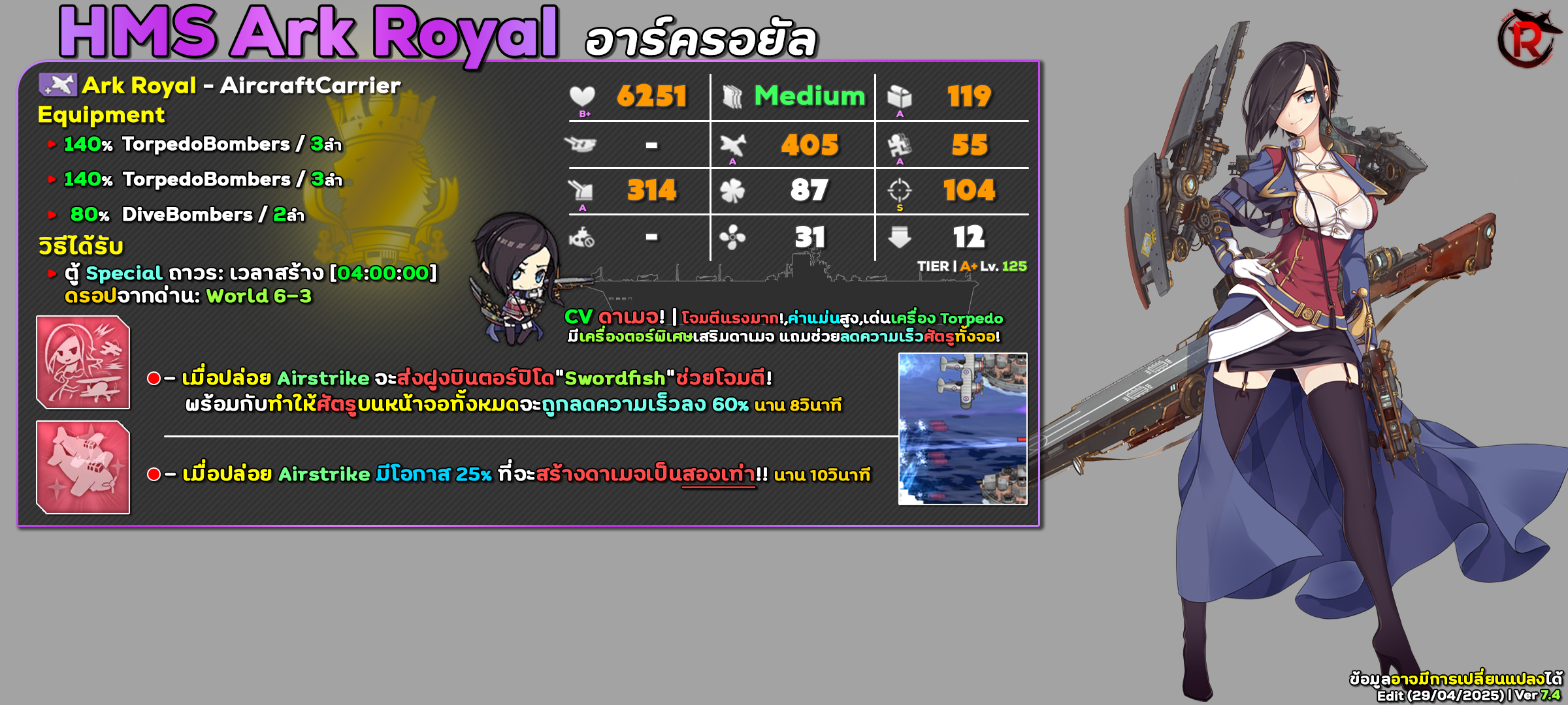 ข้อมูลของ | Azur Lane Guide TH
