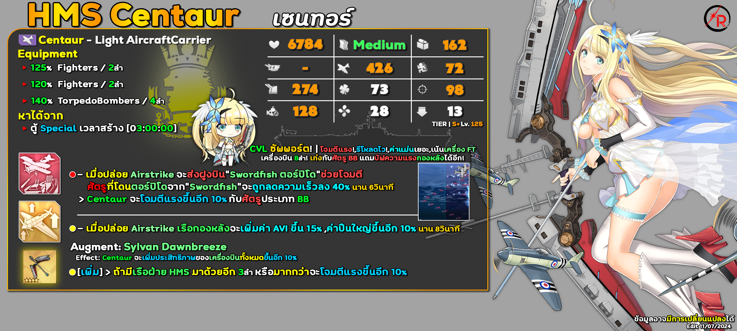 ข้อมูลของ | Azur Lane Guide TH