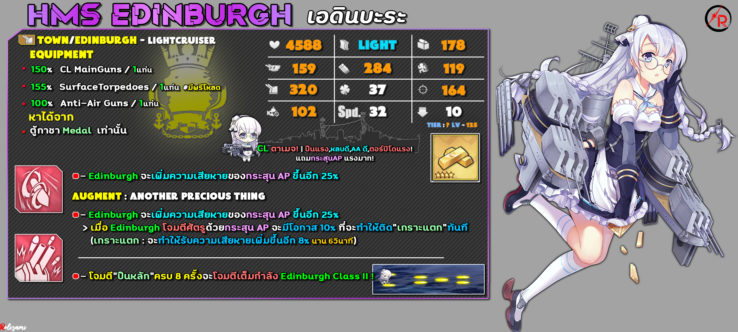 ข้อมูลของ | Azur Lane Guide TH