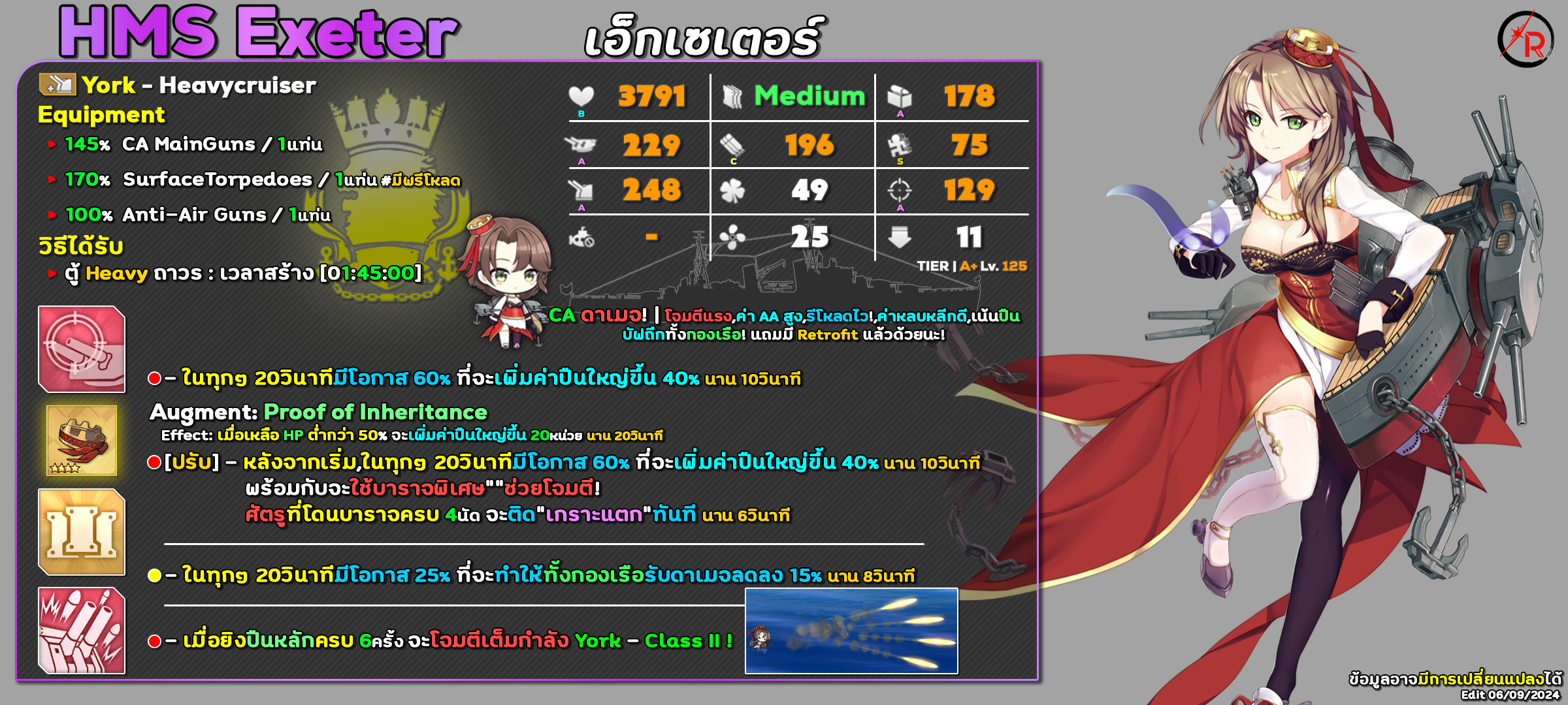 ข้อมูลของ | Azur Lane Guide TH