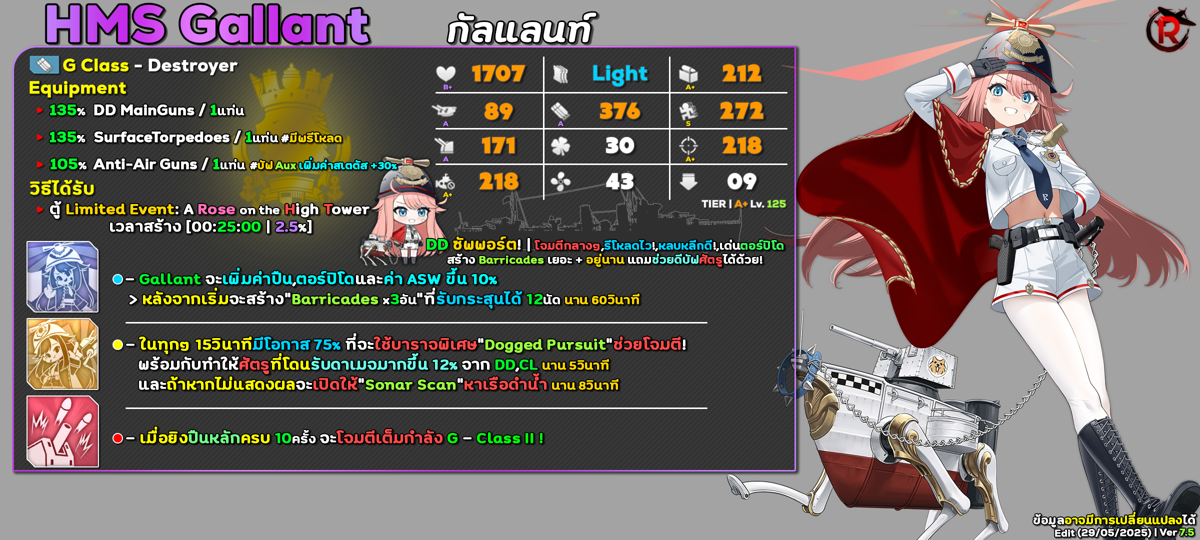ข้อมูลของ | Azur Lane Guide TH