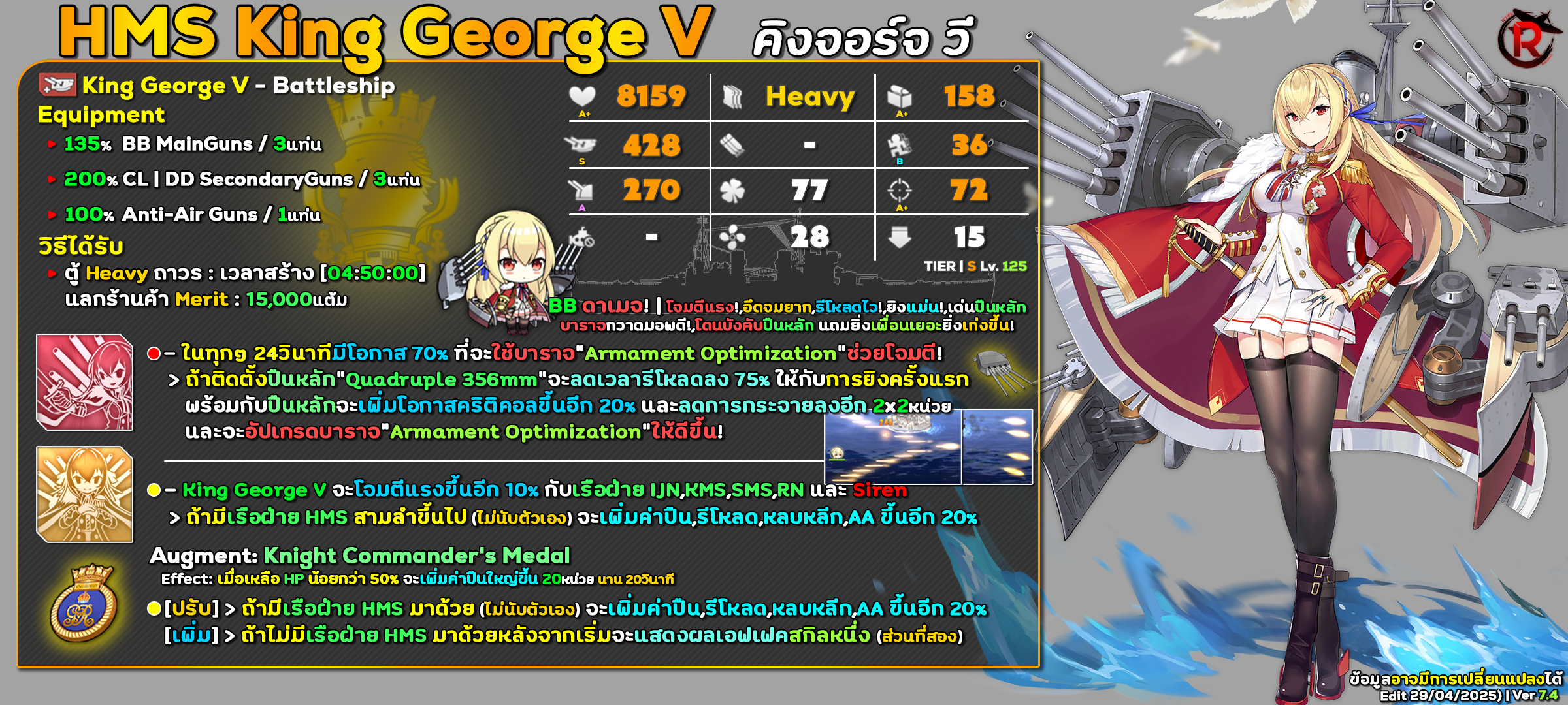 ข้อมูลของ | Azur Lane Guide TH