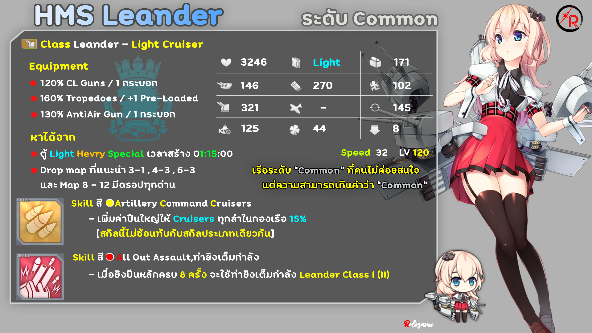 ข้อมูลของ | Azur Lane Guide TH