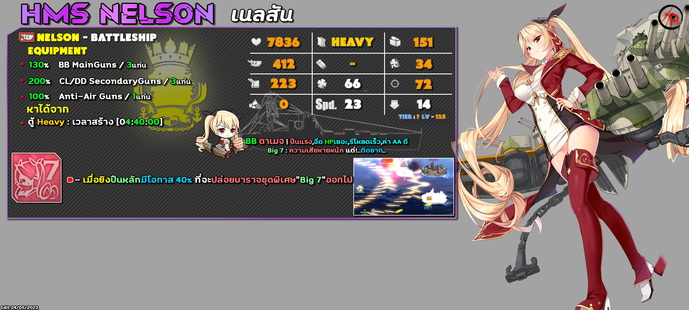 ข้อมูลของ | Azur Lane Guide TH