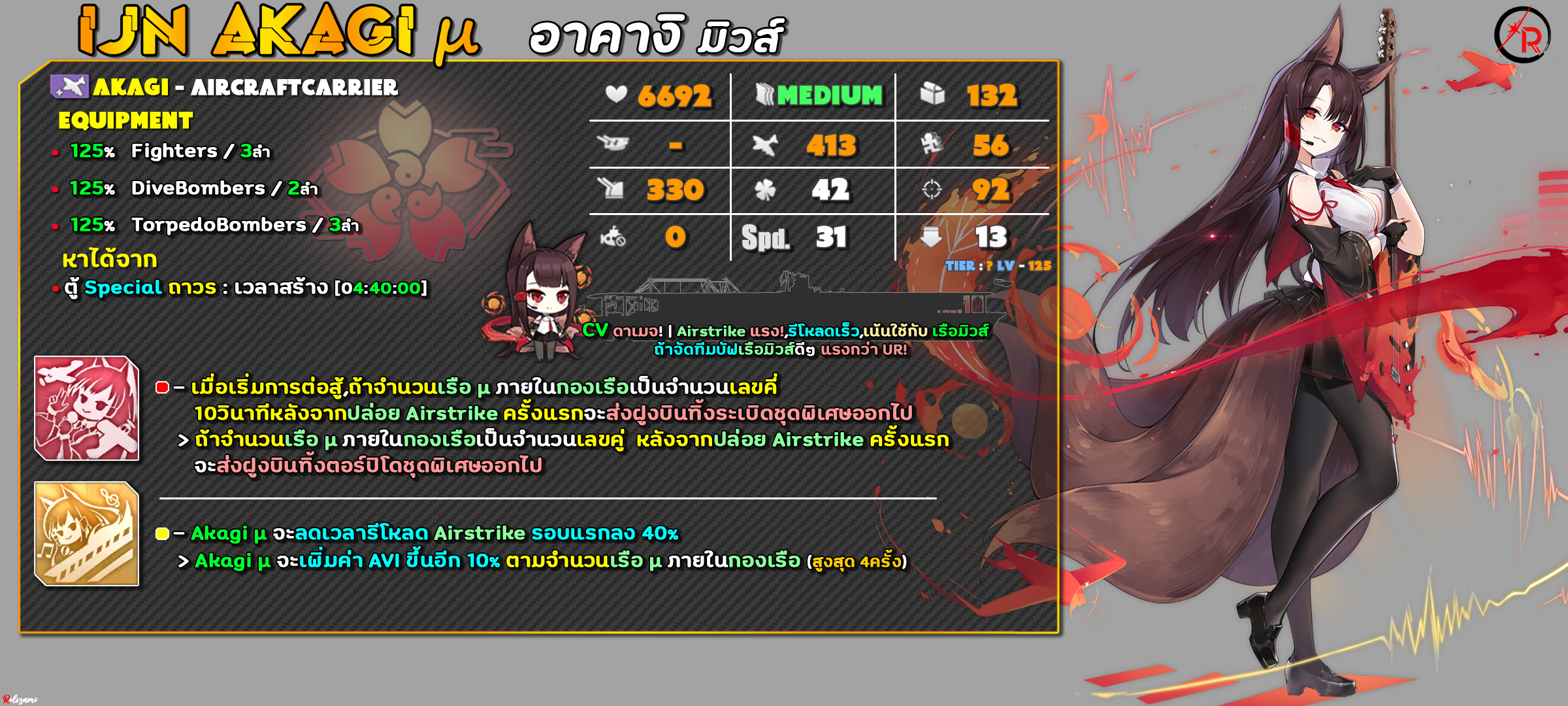 ข้อมูลของ | Azur Lane Guide TH