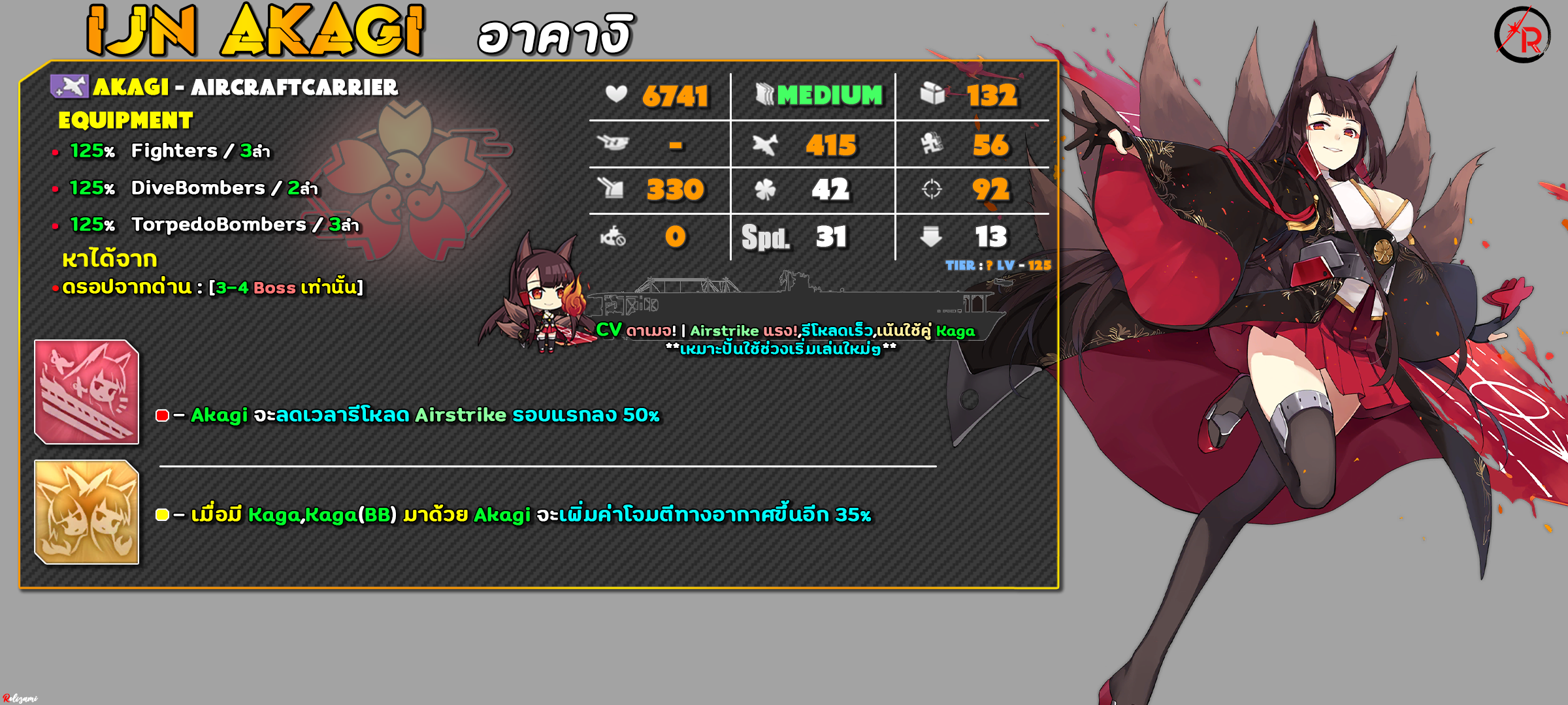 ข้อมูลของ | Azur Lane Guide TH