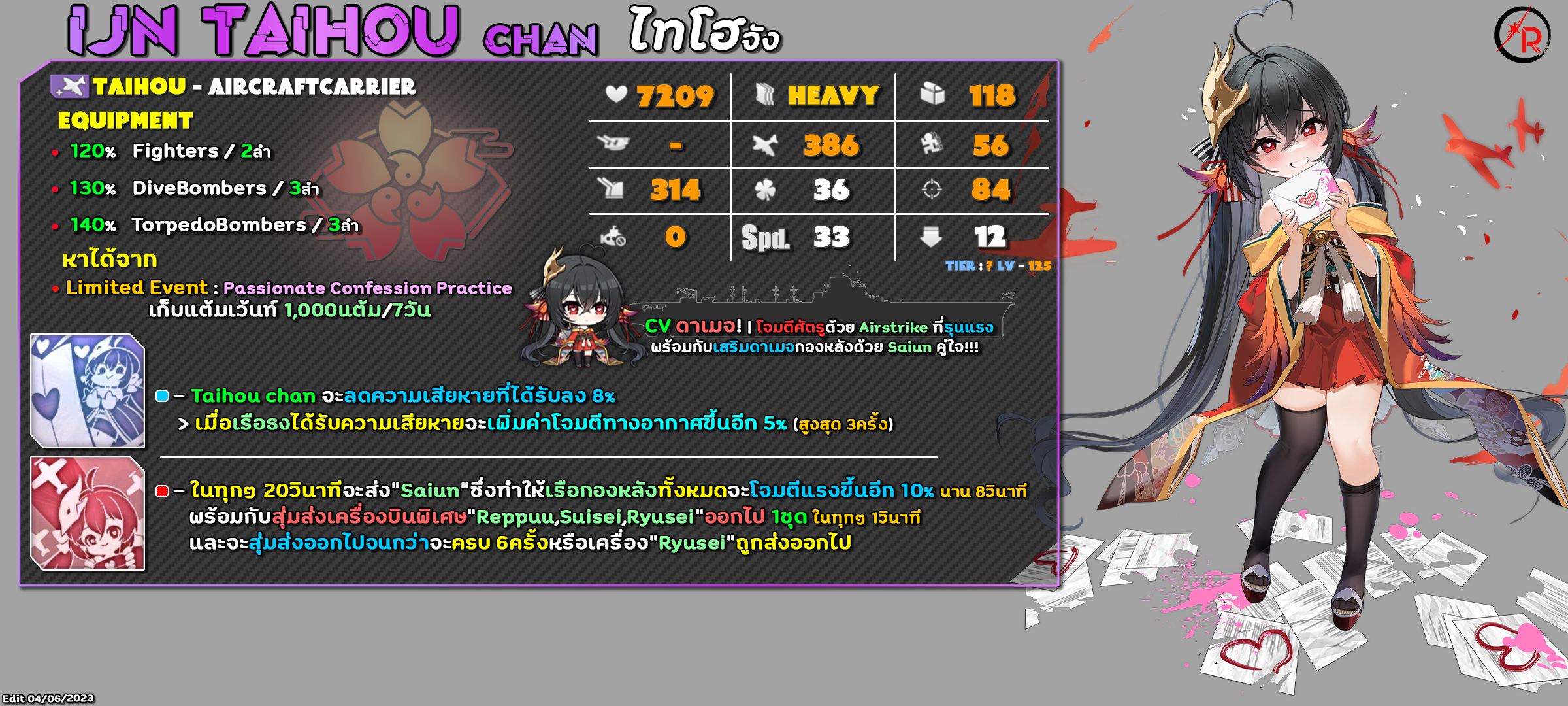 ข้อมูลของ | Azur Lane Guide TH