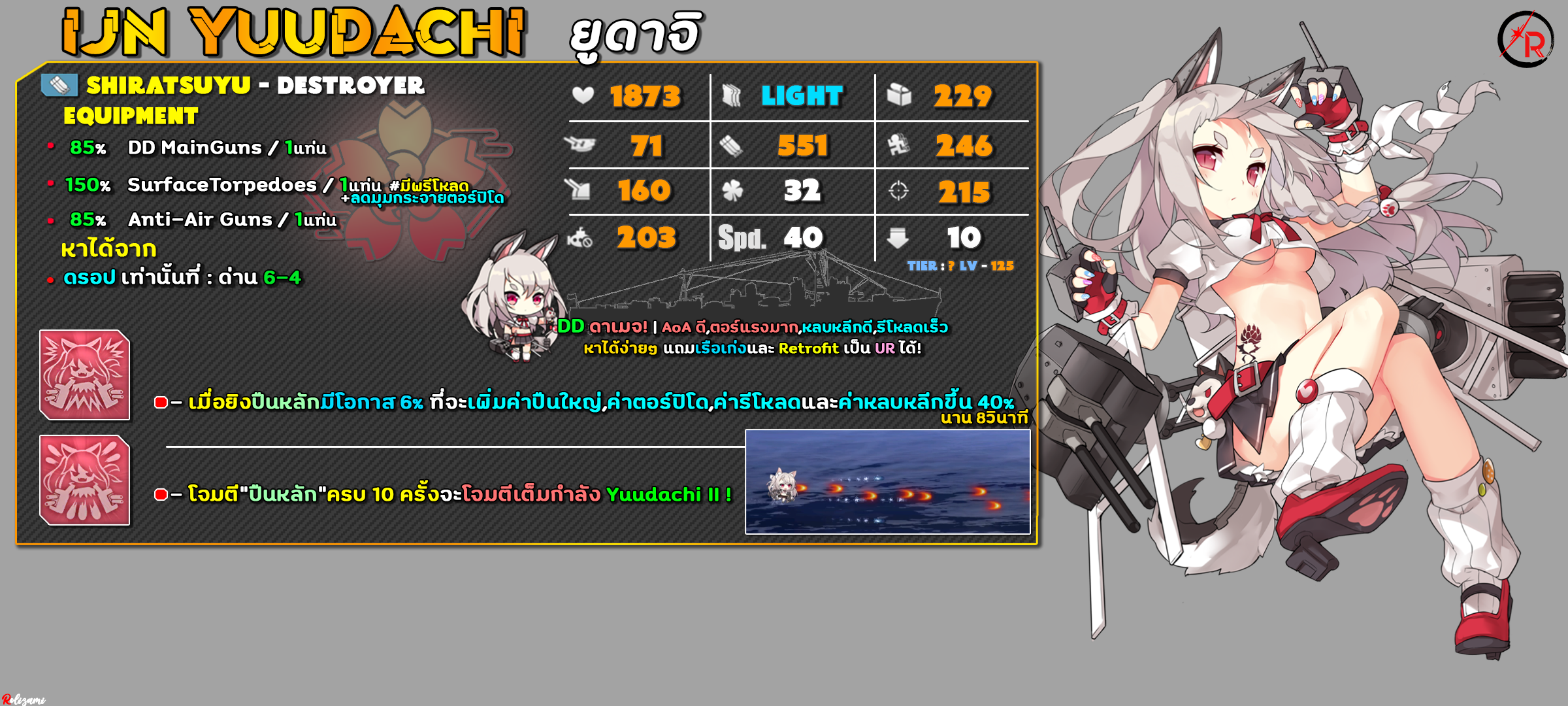 ข้อมูลของ | Azur Lane Guide TH