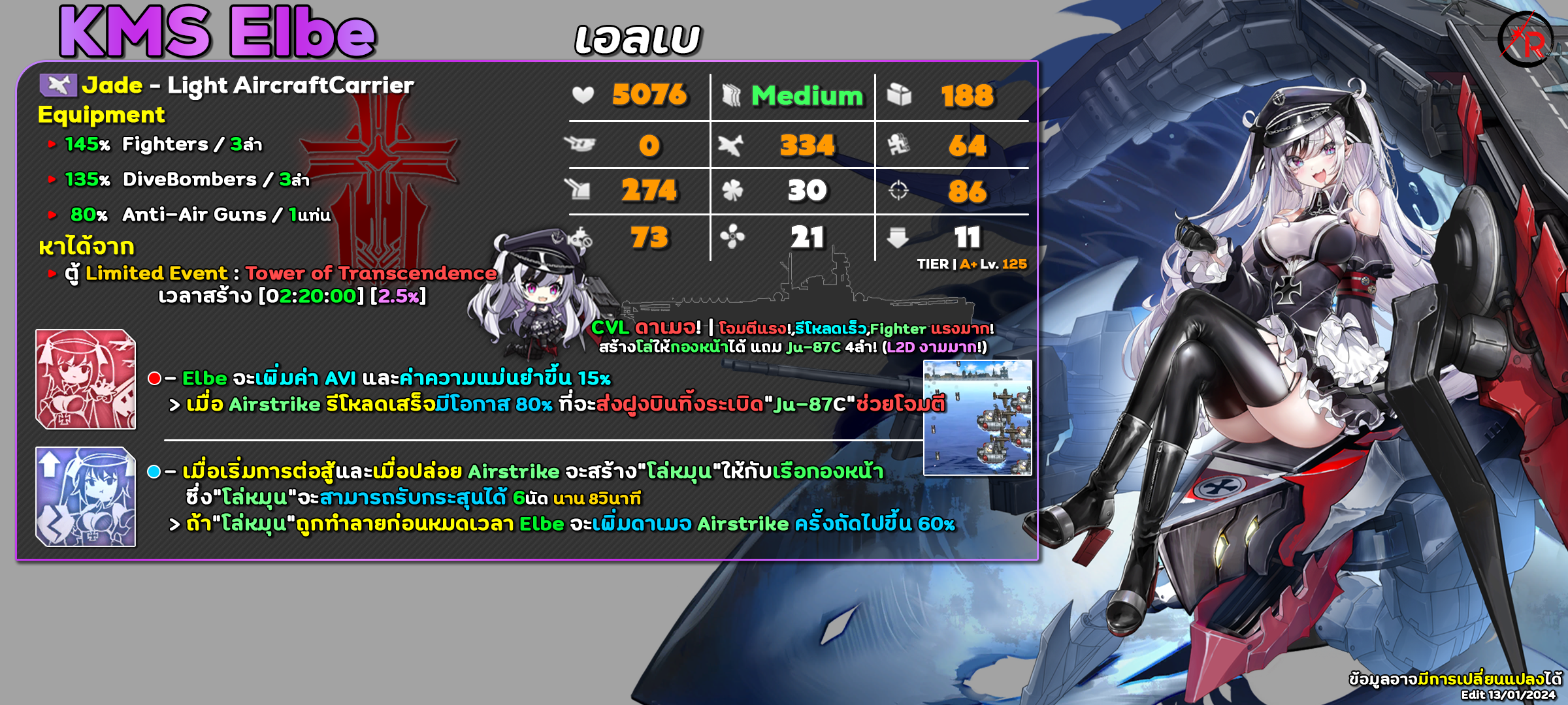 ข้อมูลของ | Azur Lane Guide TH