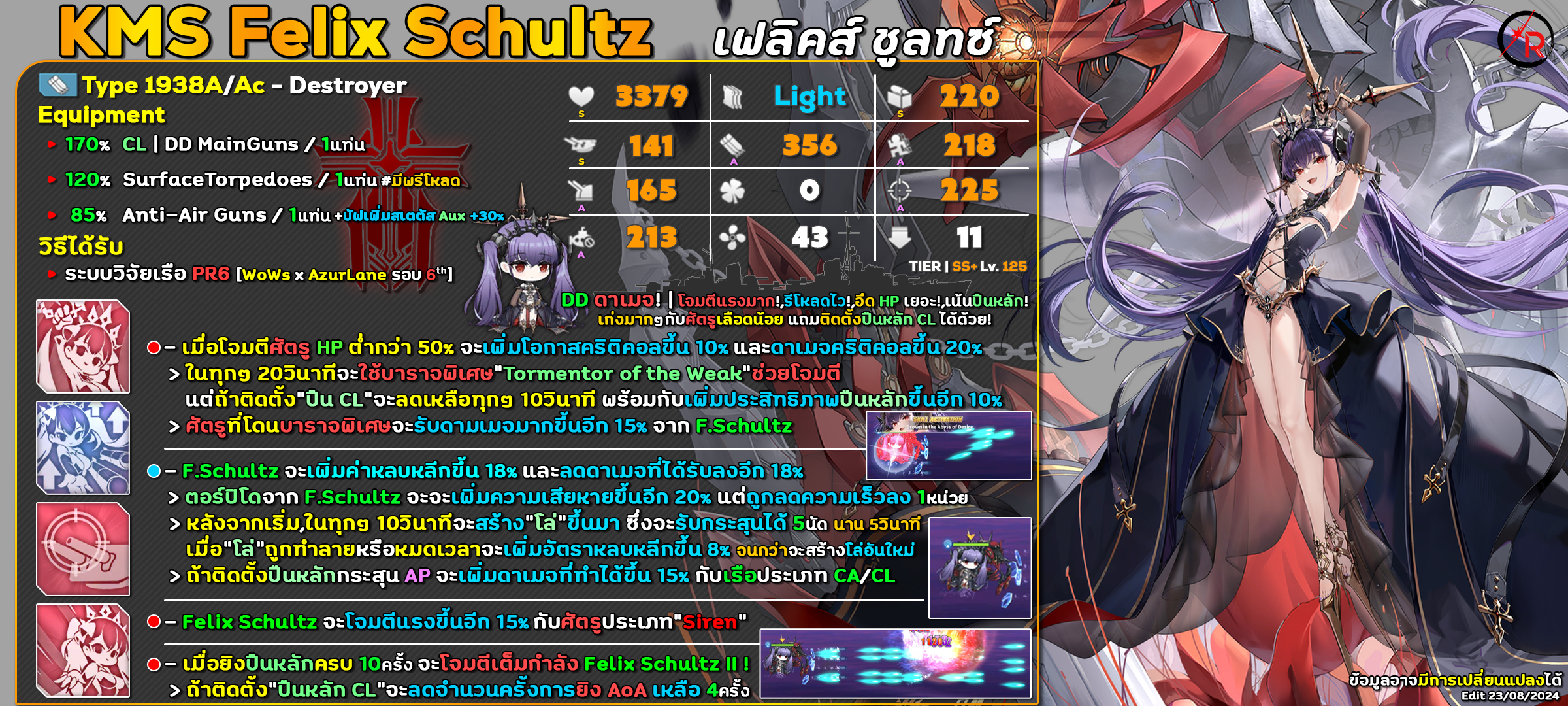 ข้อมูลของ | Azur Lane Guide TH