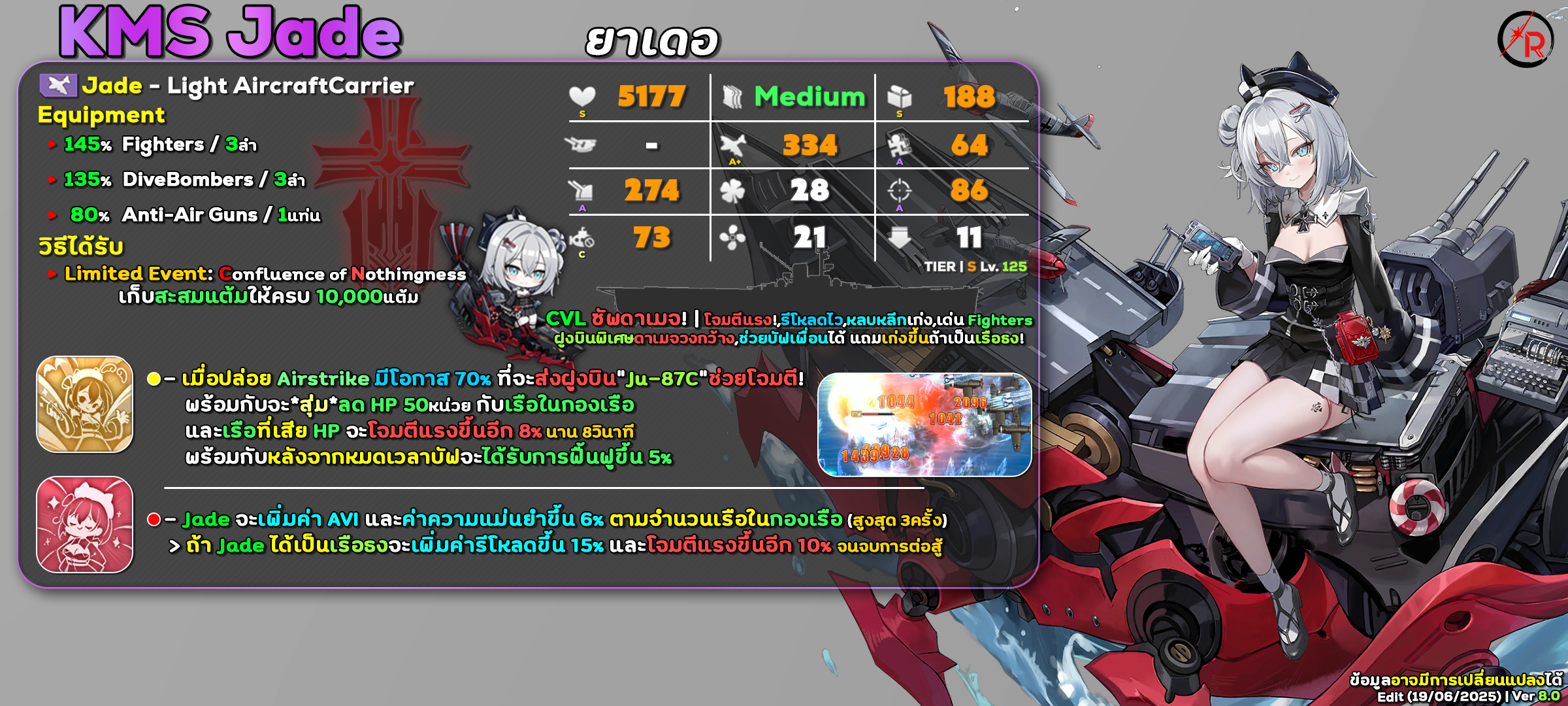 ข้อมูลของ | Azur Lane Guide TH