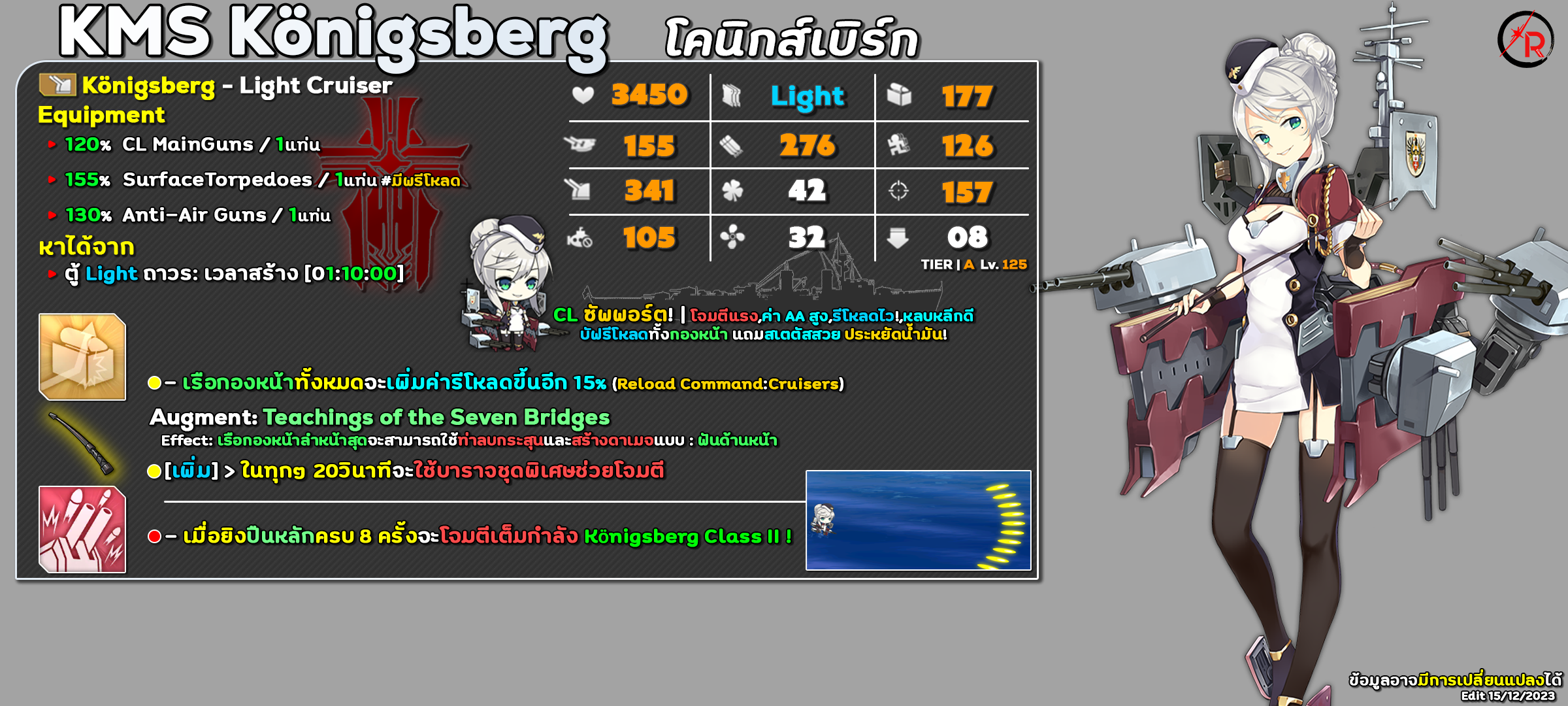 ข้อมูลของ | Azur Lane Guide TH