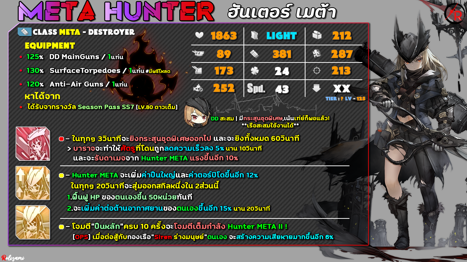 ข้อมูลของ | Azur Lane Guide TH