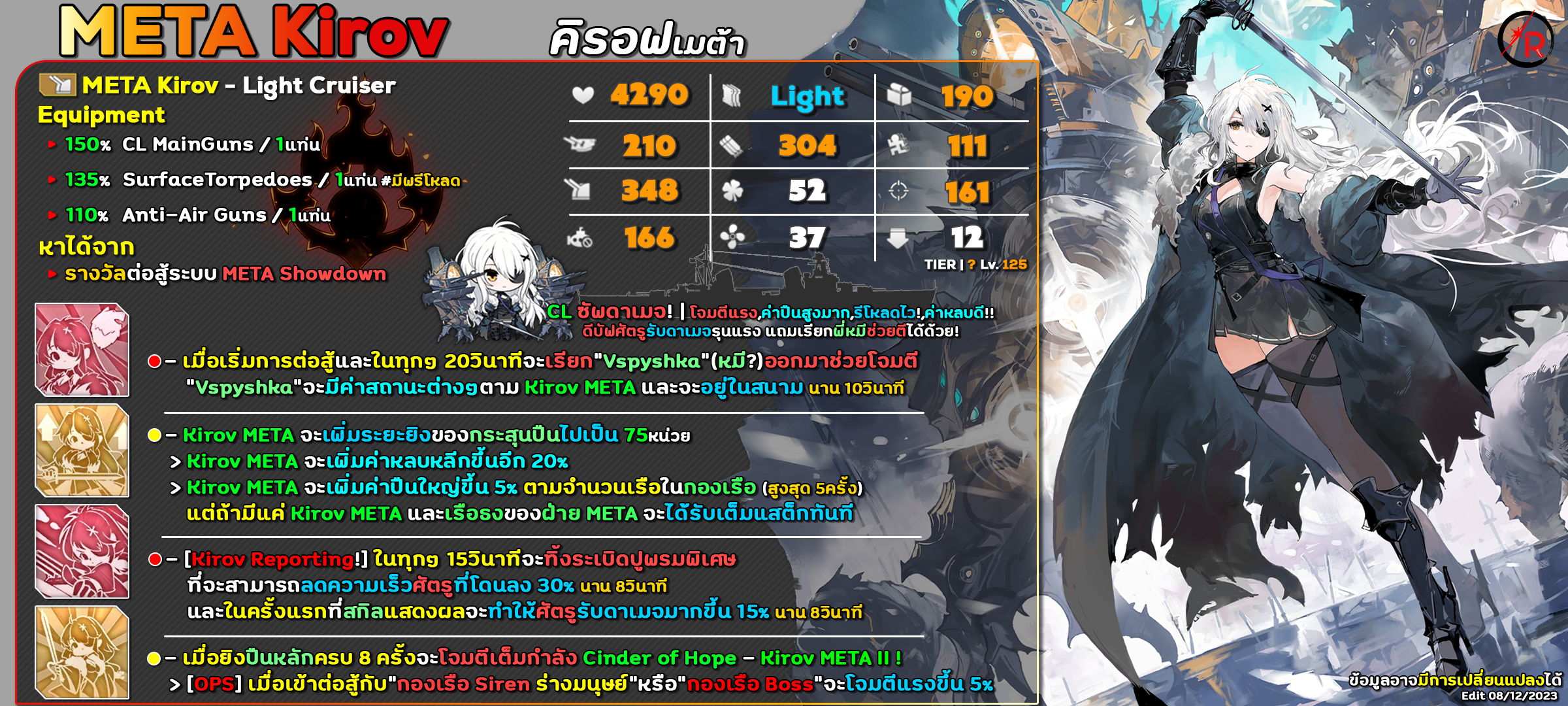 ข้อมูลของ | Azur Lane Guide TH
