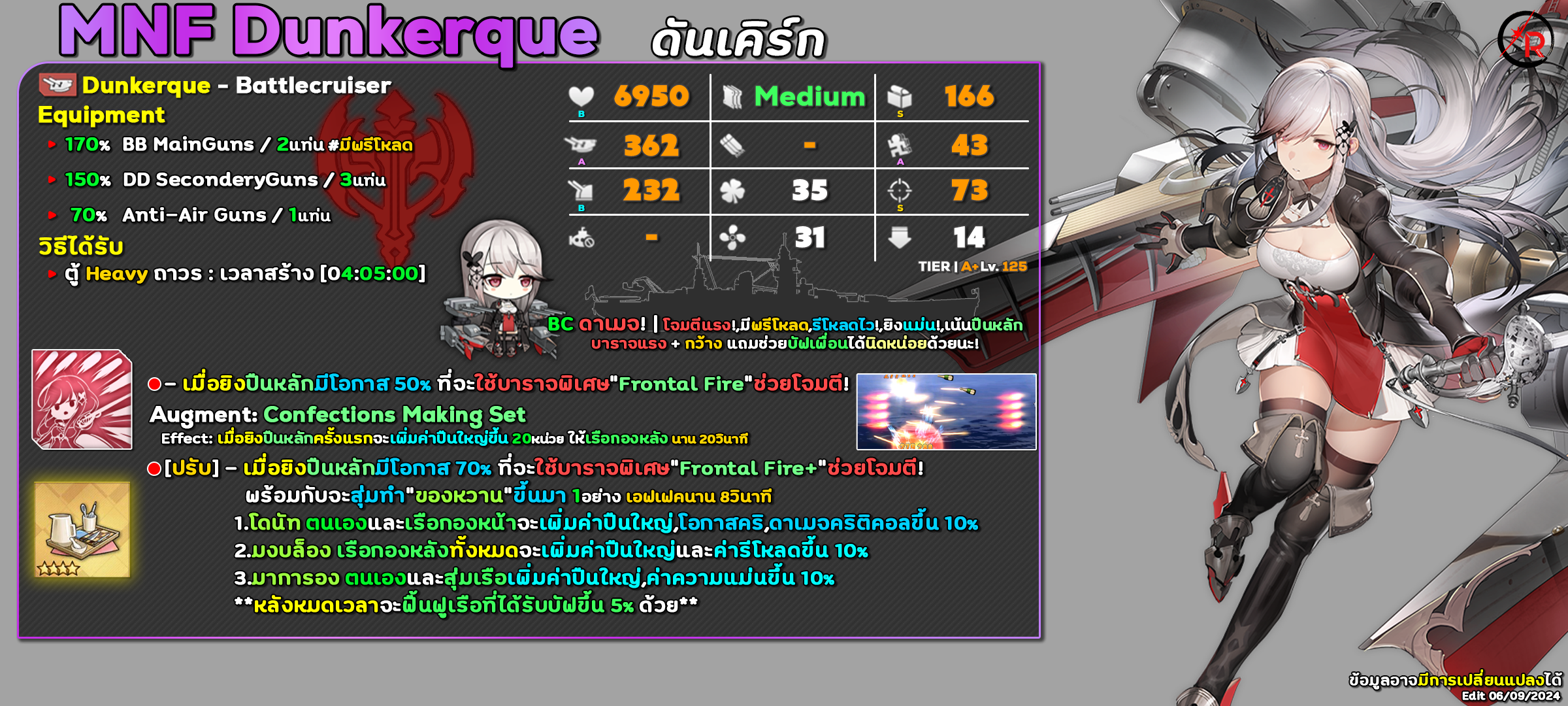 ข้อมูลของ | Azur Lane Guide TH