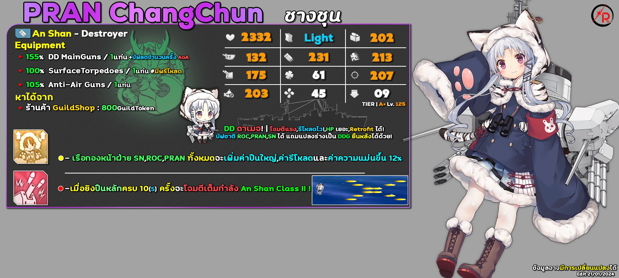 ข้อมูลของ | Azur Lane Guide TH