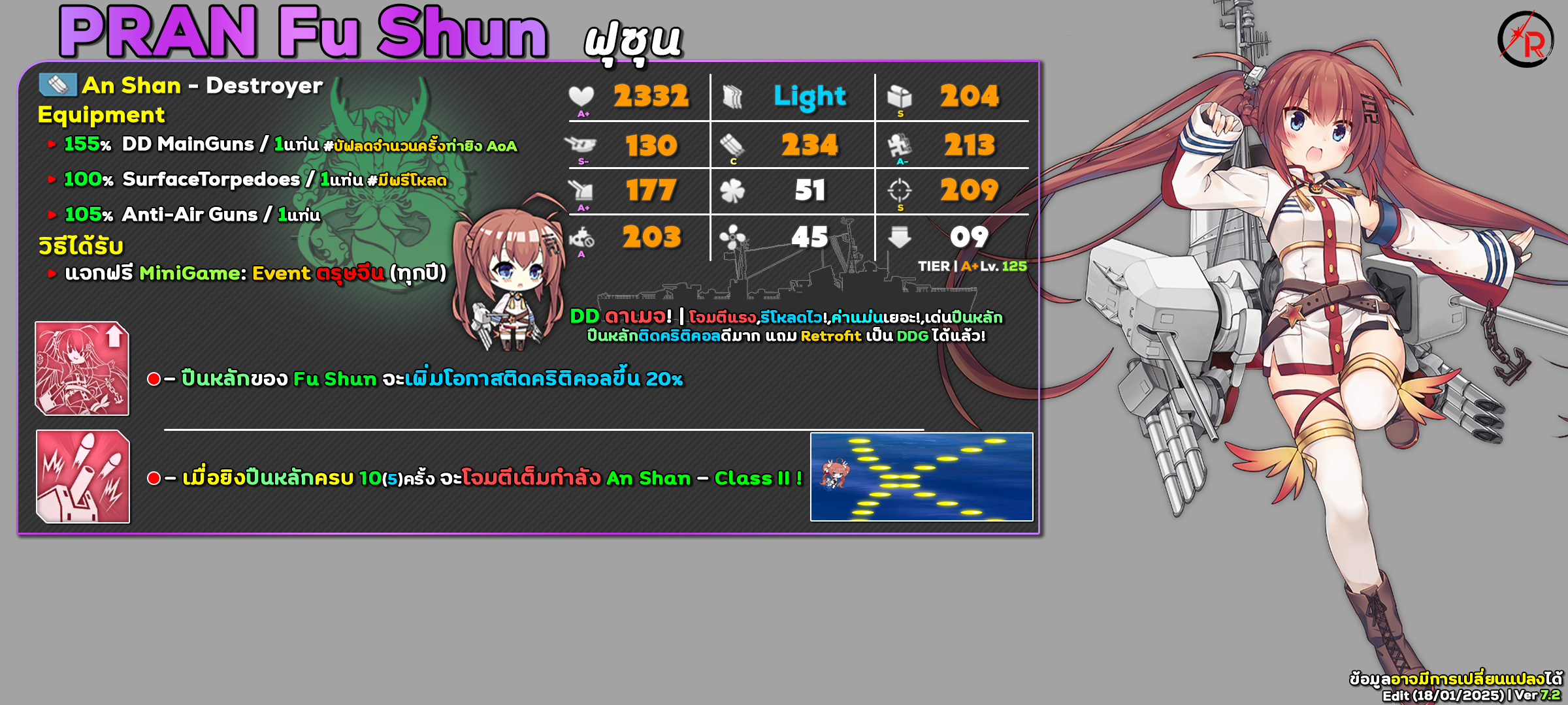 ข้อมูลของ | Azur Lane Guide TH