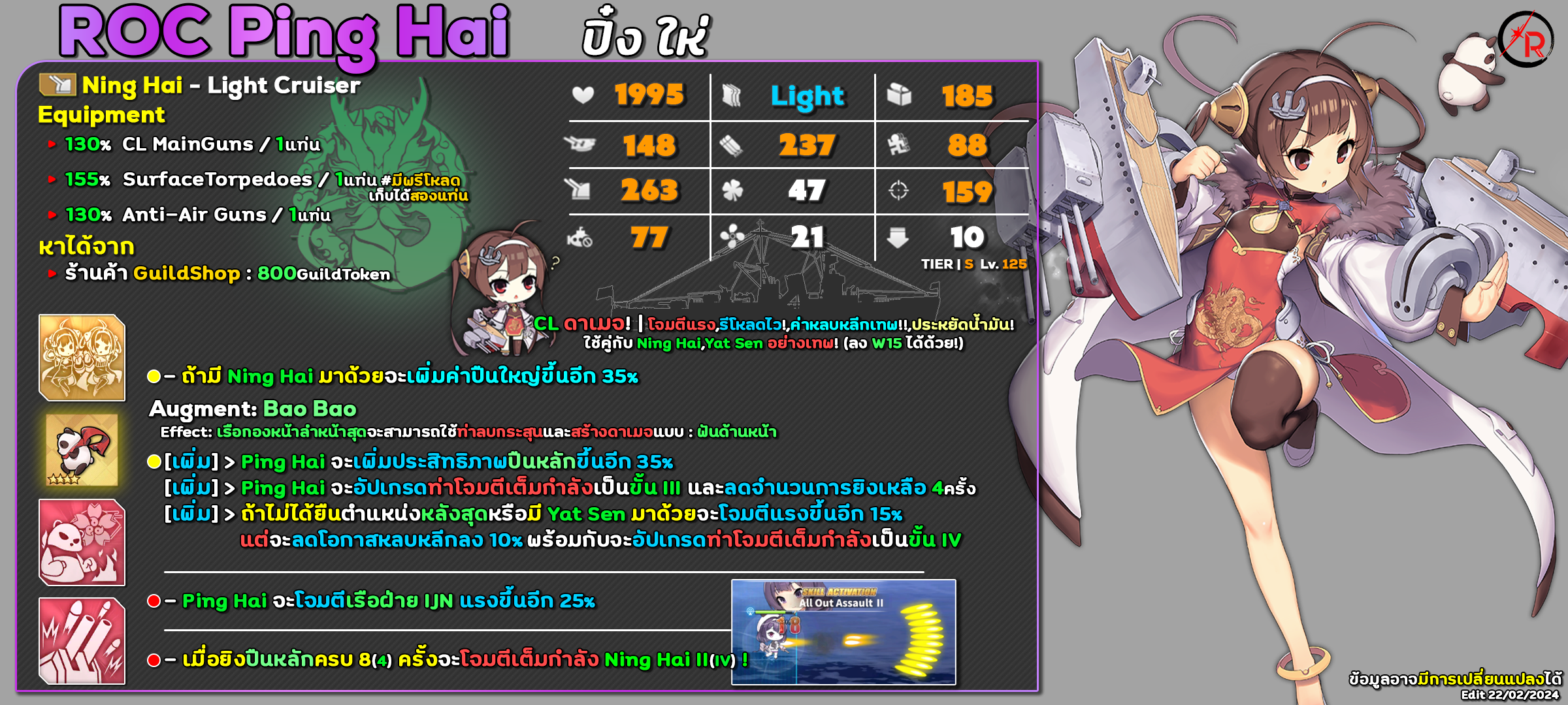 ข้อมูลของ | Azur Lane Guide TH