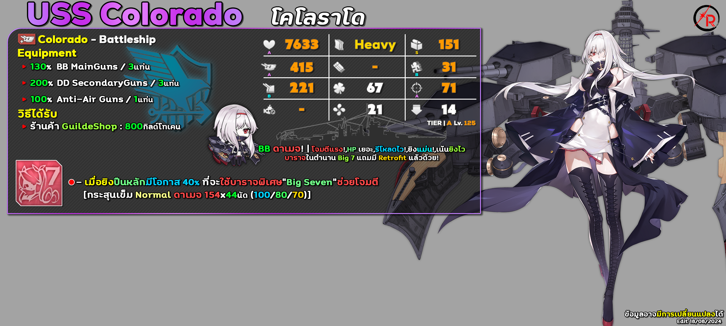 ข้อมูลของ | Azur Lane Guide TH