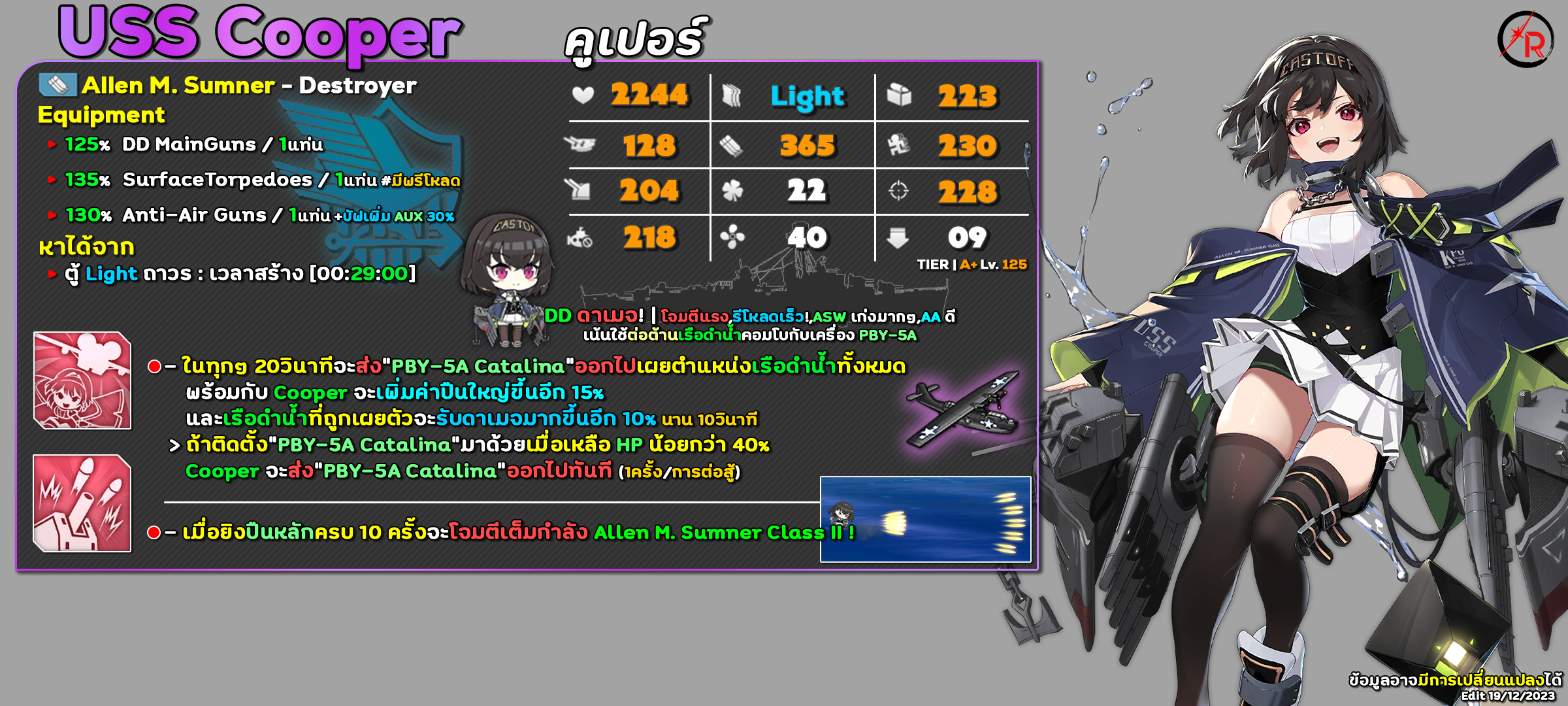 ข้อมูลของ | Azur Lane Guide TH