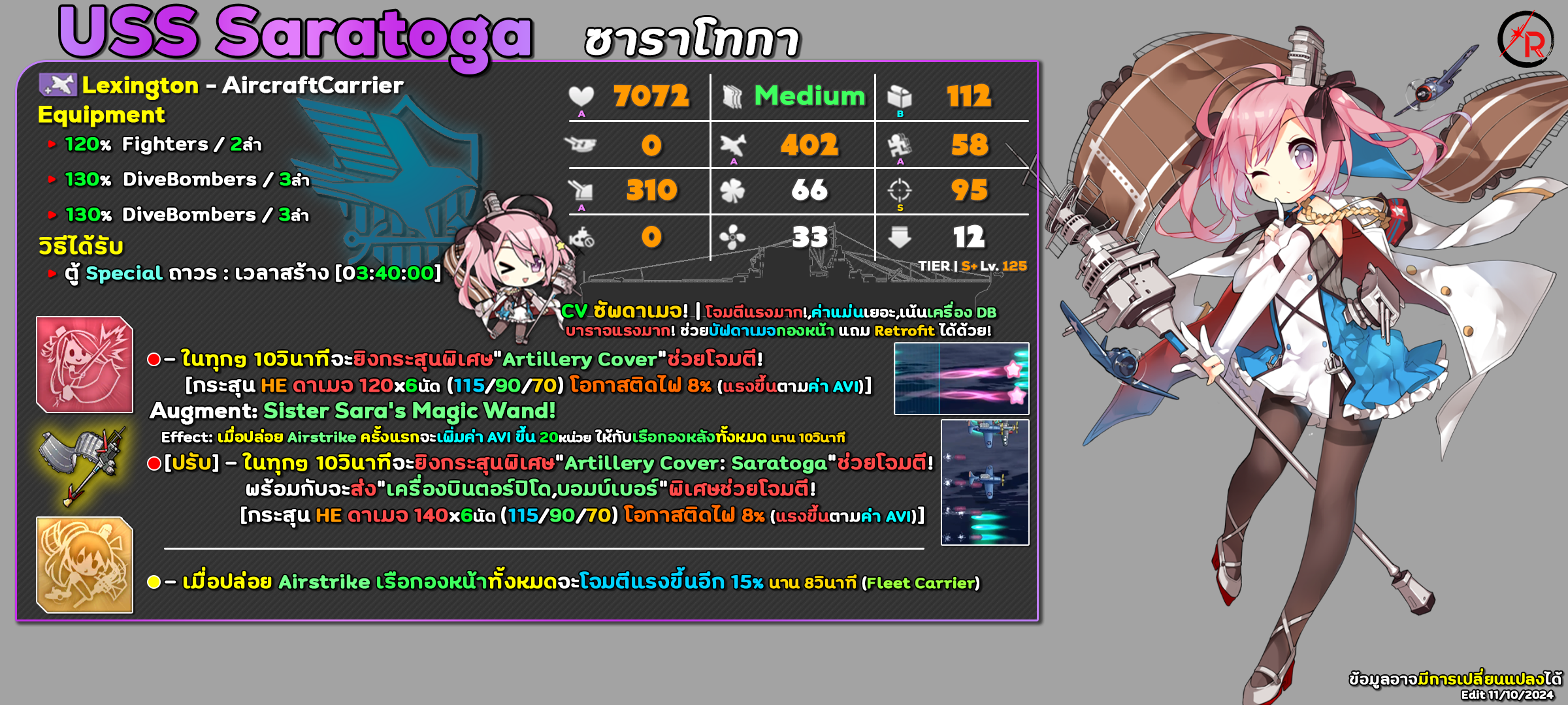 ข้อมูลของ | Azur Lane Guide TH