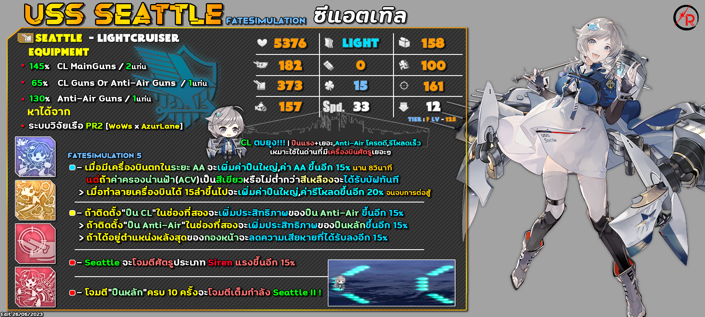 ข้อมูลของ | Azur Lane Guide TH