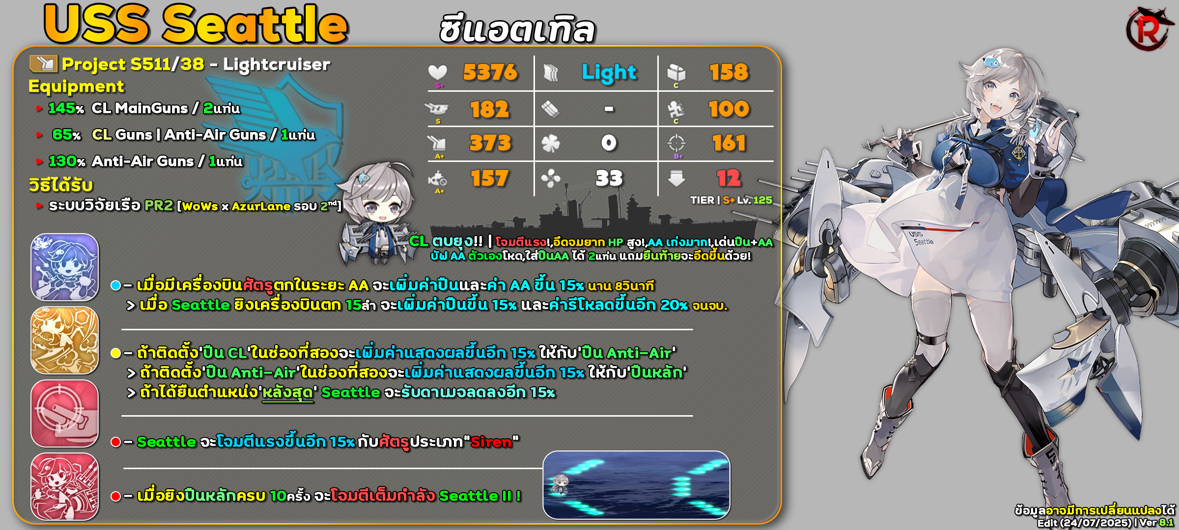 ข้อมูลของ | Azur Lane Guide TH