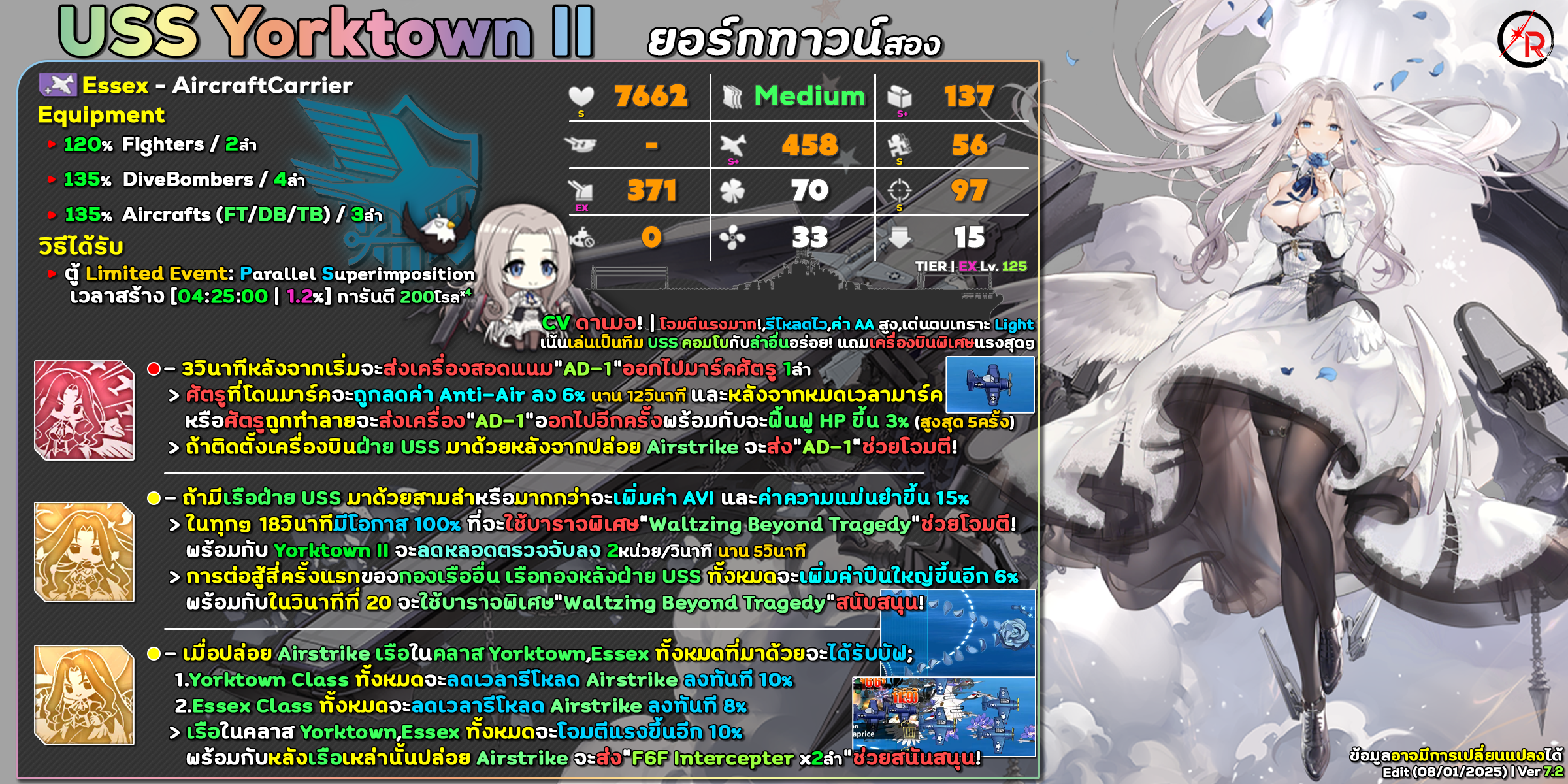 ข้อมูลของ | Azur Lane Guide TH